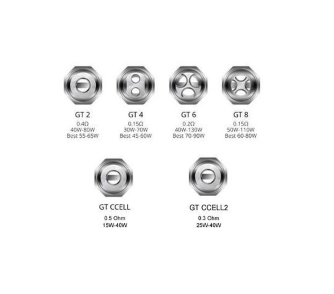 Vaporesso GT Core Coils Pack of 3 | UK Vape World